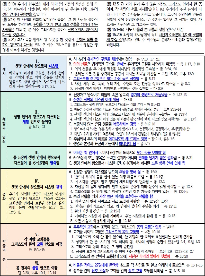 성경진리사역원(BTMK) | [2023년 여름 훈련] - M8 생명 안에서 왕으로서 다스림