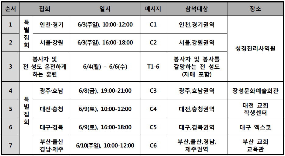 성경진리사역원(BTMK) | 2018년 6월 전국 특별집회와 봉사자 및 전 성도 온전하게 하는 훈련 안내