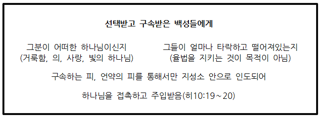 성경진리사역원(BTMK) | [2015년 여름훈련집회] - M08 언약의 피