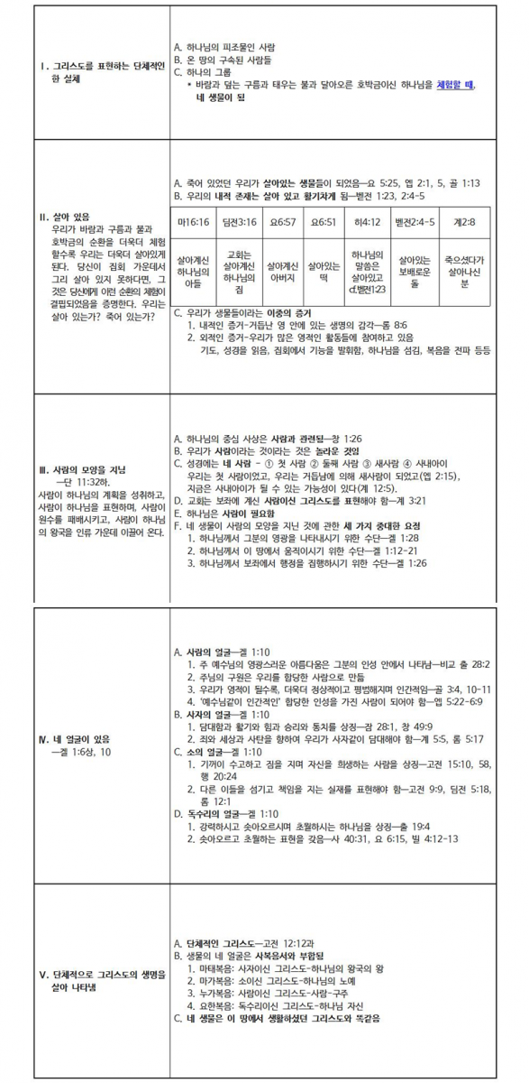 성경진리사역원(BTMK) | [2016년 겨울 훈련 집회] - M3 네 생물(the four living creatures)
