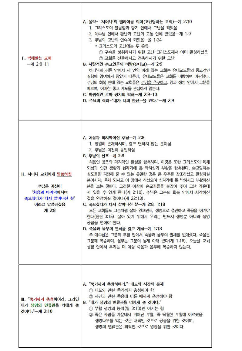 성경진리사역원(BTMK) | [2016년 가을 장로들과 책임형제들을 위한 국제 훈련] - 교회의 정통으로 돌아옴 M3 서머나에 있는 교회