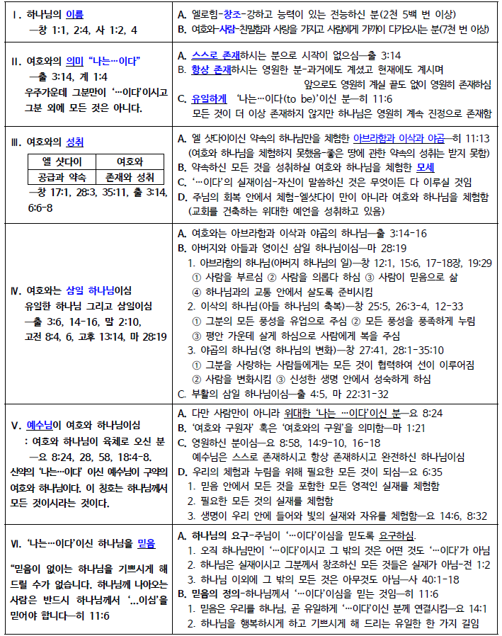성경진리사역원(BTMK) | [2017년 여름 훈련 집회] - M3 “내가 여호와인 줄을 너희가 알리라”
